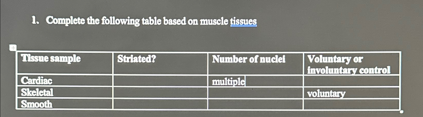 Solved Complete the following table based on muscle | Chegg.com