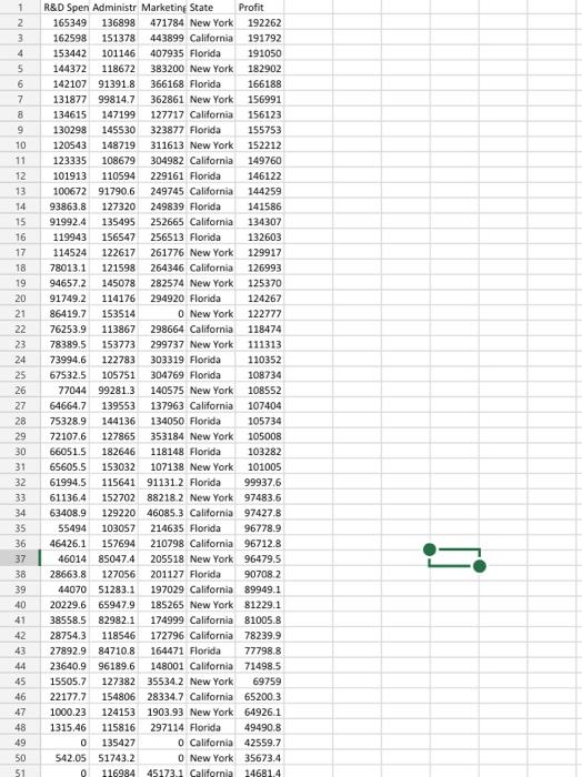 Solved Question 1: Excel Goal Seek Use the Excel Goal Seek | Chegg.com