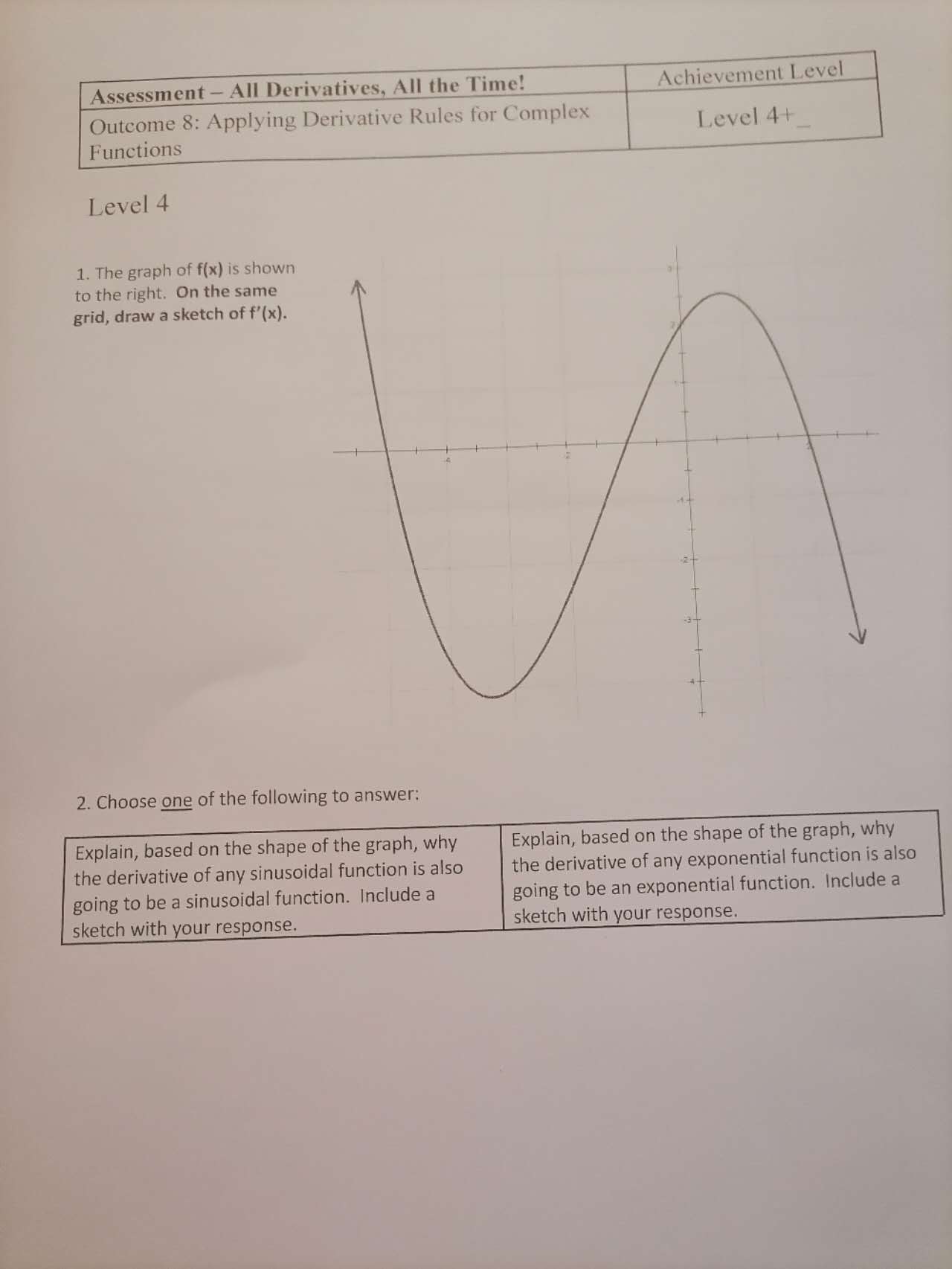 Solved The graph of f(x) ﻿is shown to the right. On the same | Chegg.com