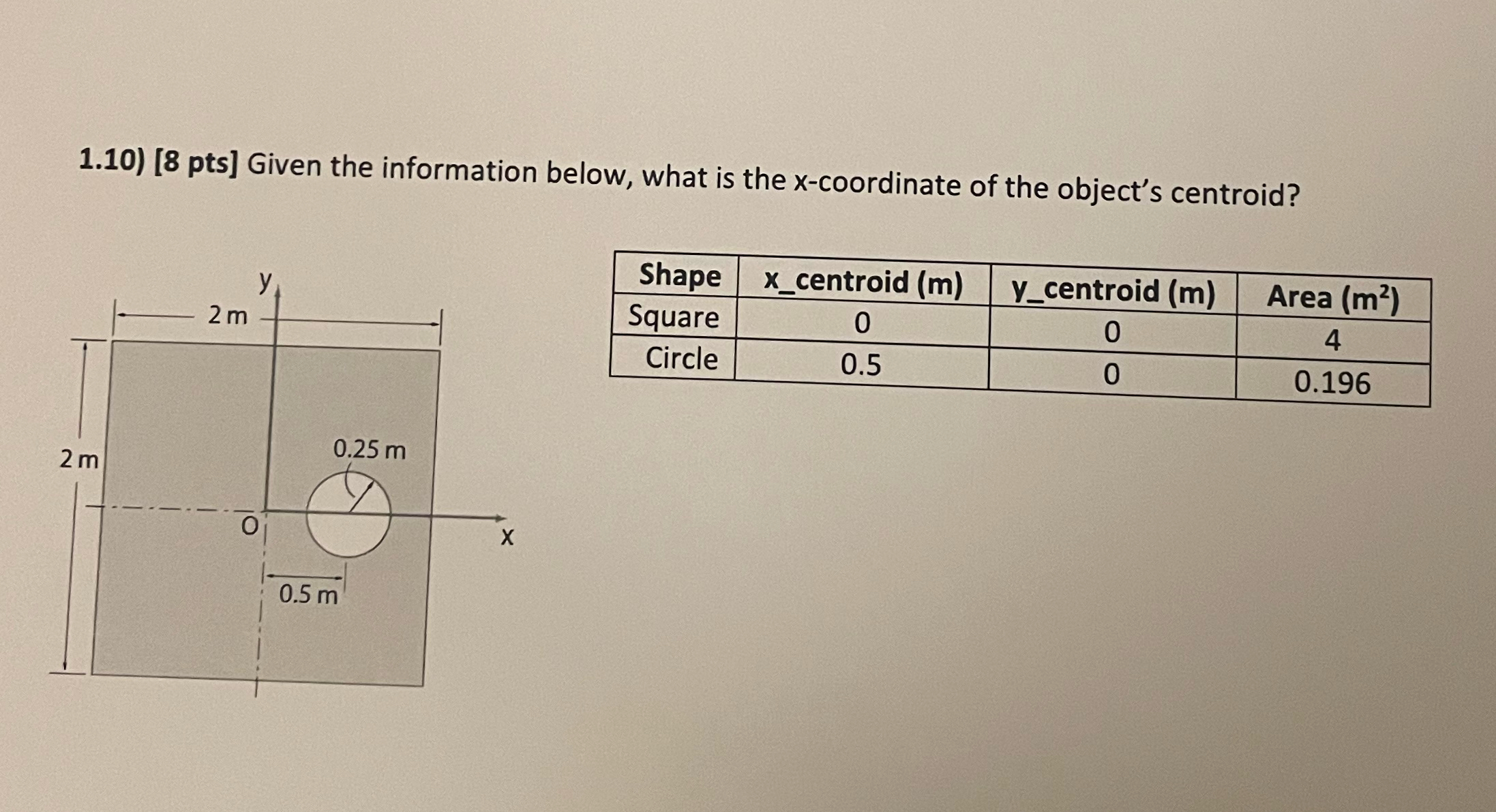 Solved 1.10) [8 ﻿pts] ﻿Given the information below, what is | Chegg.com