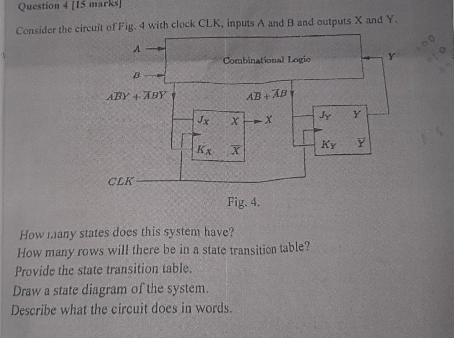 Solved Consider the circuit of Fin. 4 with clock CLK, inputs | Chegg.com