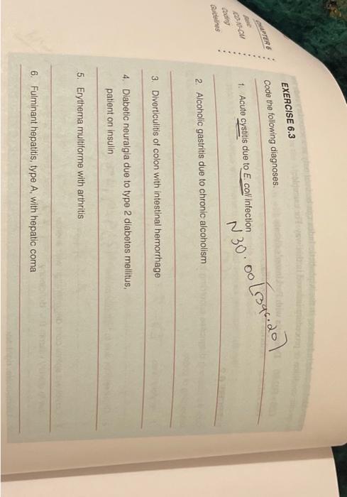 Solved REVIEW EXERCISE 6.7 Code the following diagnoses. 59 | Chegg.com