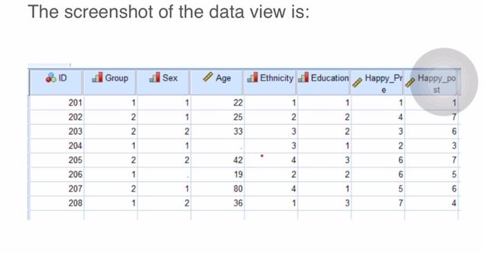 The screenshot of the variable view is: The | Chegg.com