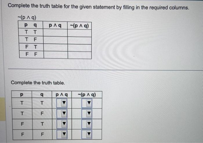 Solved Complete the truth table for the given statement by | Chegg.com