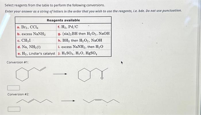 Solved Select reagents from the table to perform the | Chegg.com
