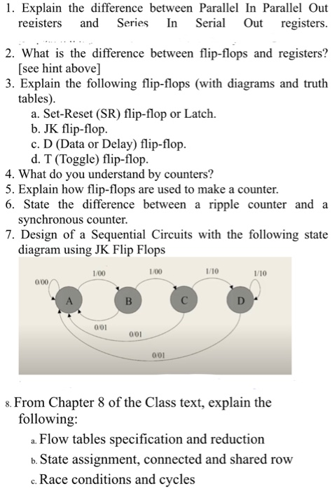 Solved 1. Explain the difference between Parallel In | Chegg.com
