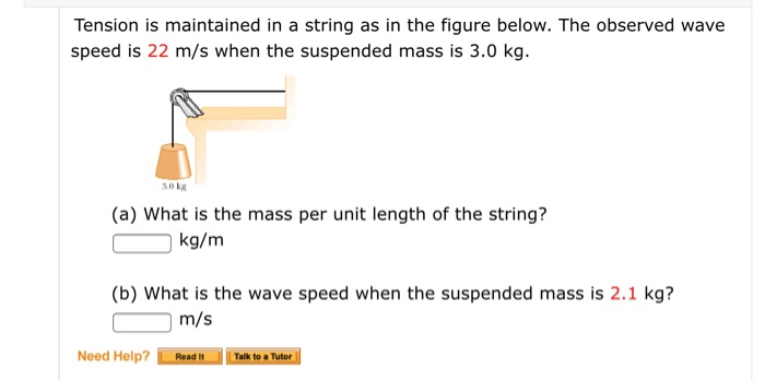 Solved Tension is maintained in a string as in the figure | Chegg.com