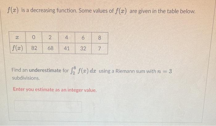 Solved f(x) is a decreasing function. Some values of f(x) | Chegg.com