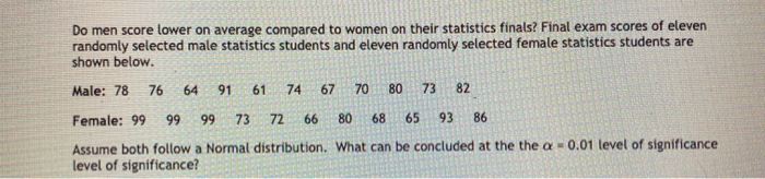 Solved Do men score lower on average compared to women on | Chegg.com
