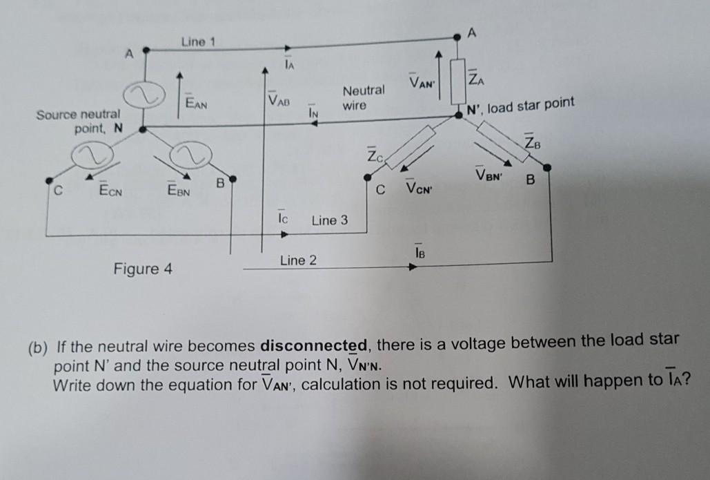 Solved 4-wire Star-Star system (Q. 4a) 3.wire Star-Star | Chegg.com