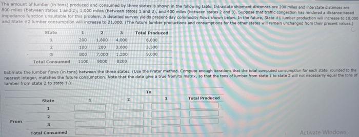 The amount of lumber (in tons) produced and consumed | Chegg.com