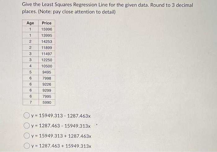 Solved Which words best describe the scatterplot below? | Chegg.com