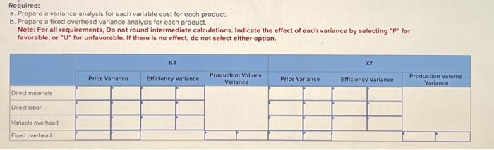 Solved Problem 16-75 (Algo) Comprehensive Variance Problem | Chegg.com