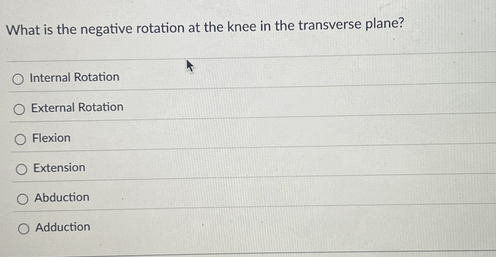 Solved What is the negative rotation at the knee in the | Chegg.com