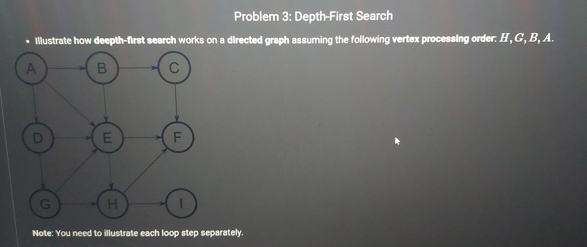 Solved Note: You need to illustrate each loop step | Chegg.com