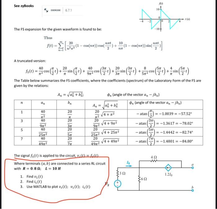 Solved See zyBooks The FS expansion for the given waveform | Chegg.com