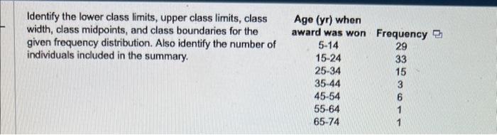 Solved 2.1 Q5 Identify the class width._Identify the class | Chegg.com