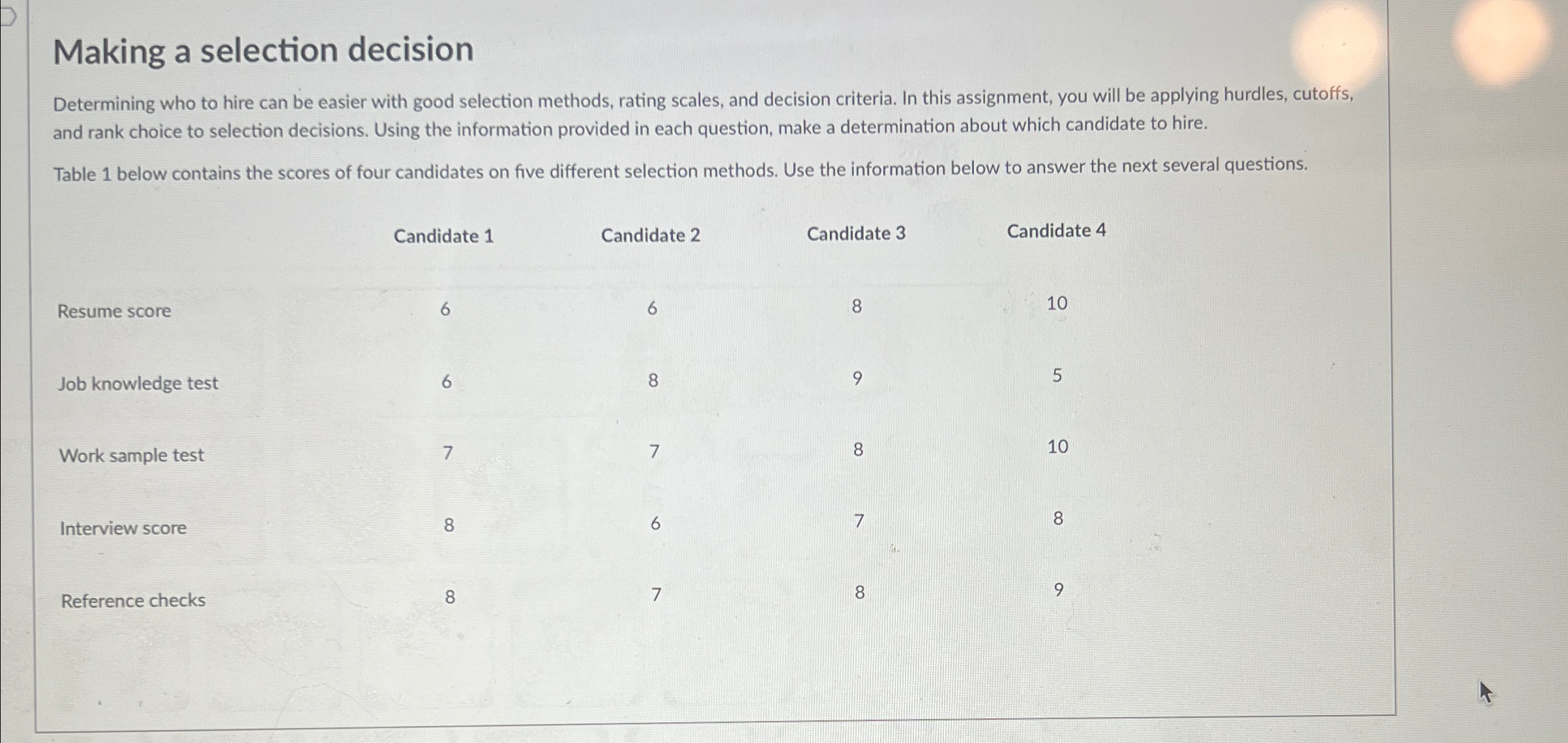 Solved Question 2Using a compensatory approach, which | Chegg.com