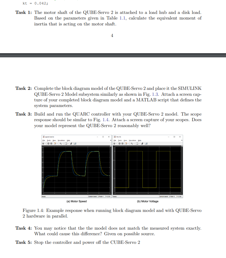 kt=0.042;Task 1: The motor shaft of the QUBE-Servo 2 | Chegg.com