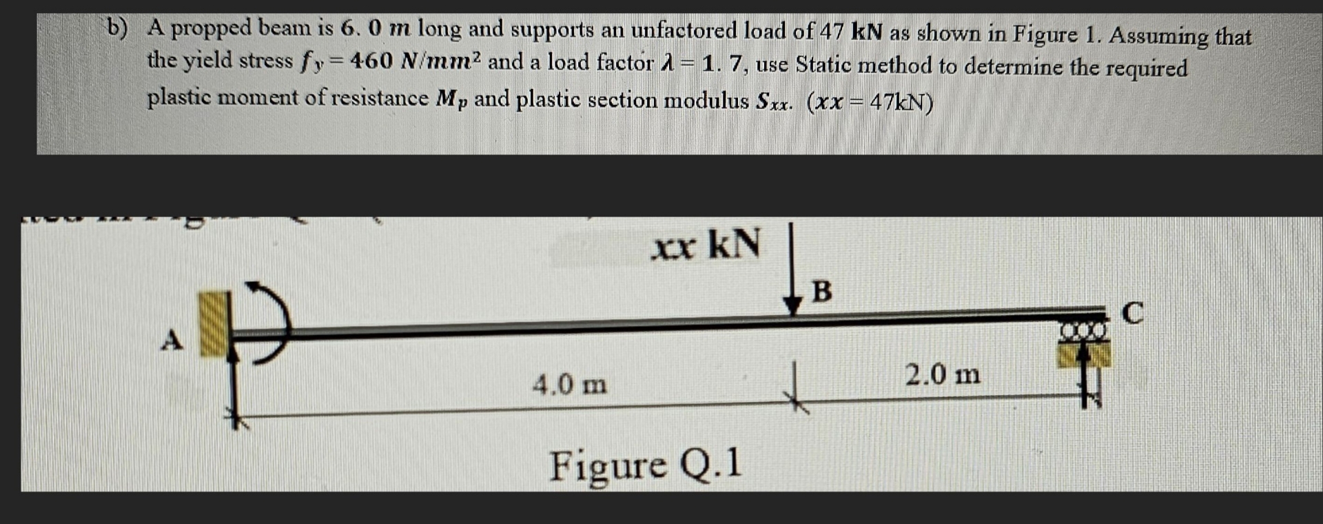Solved b) ﻿A propped beam is 6.0m ﻿long and supports an | Chegg.com