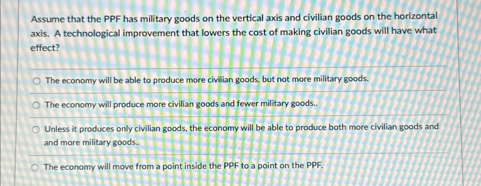 Solved Assume that the PPF has military goods on the | Chegg.com