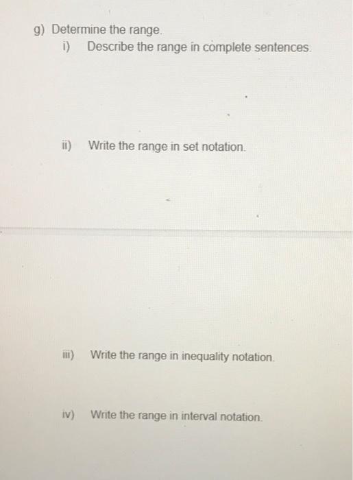Solved Find the domain and range of the rational function | Chegg.com