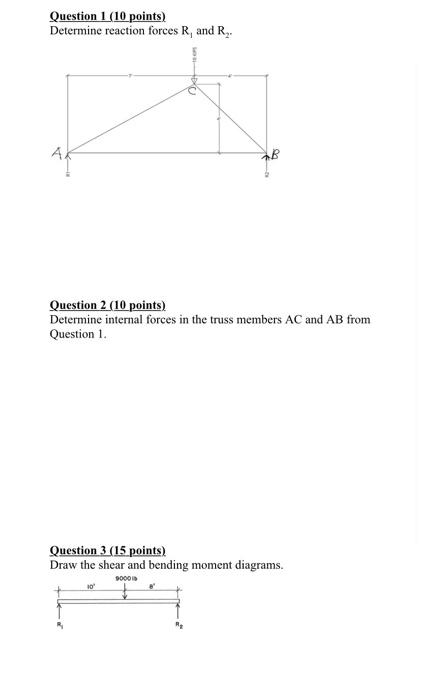 Solved Question 1 (10 points) Determine reaction forces R1 | Chegg.com