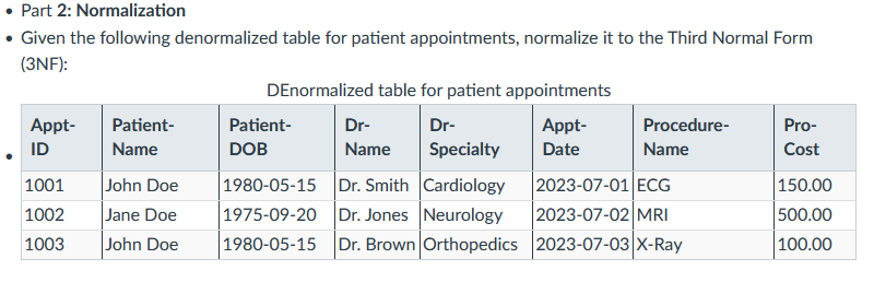 Solved • ﻿Part 1: Entity-Relationship Diagram (ERD) ﻿1. | Chegg.com