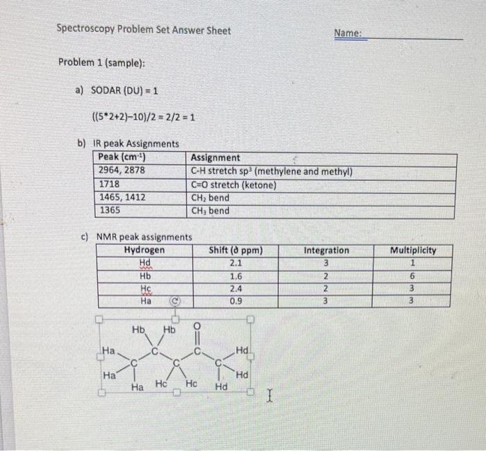 Solved Spectroscopy Problem Set Answer Sheet Name: Problem 1 | Chegg.com