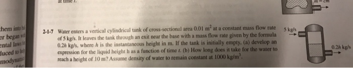 Solved Probs. 2-32130 2-34. Resolve F and F, into their x | Chegg.com