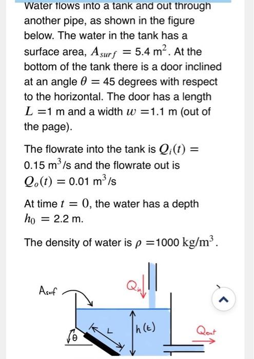Solved Water flows into a tank and out through another pipe, | Chegg.com