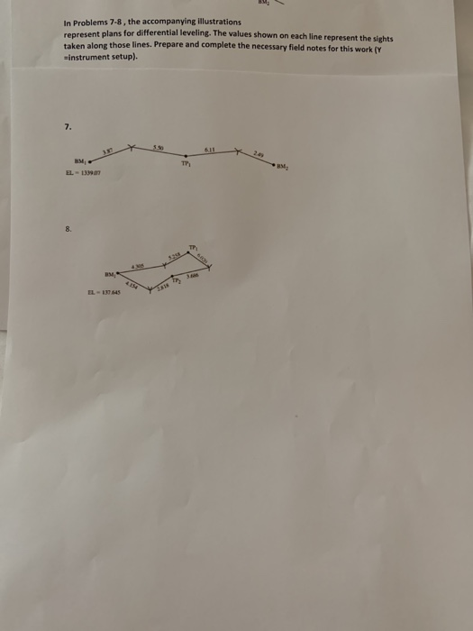 Solved In Problems 7-8, the accompanying illustrations | Chegg.com