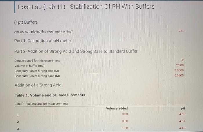 Solved Post Lab Lab 11 Stabilization Of Ph With Buffers Chegg