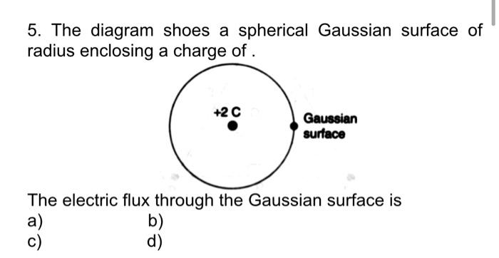 Solved 5. The diagram shoes a spherical Gaussian surface of | Chegg.com