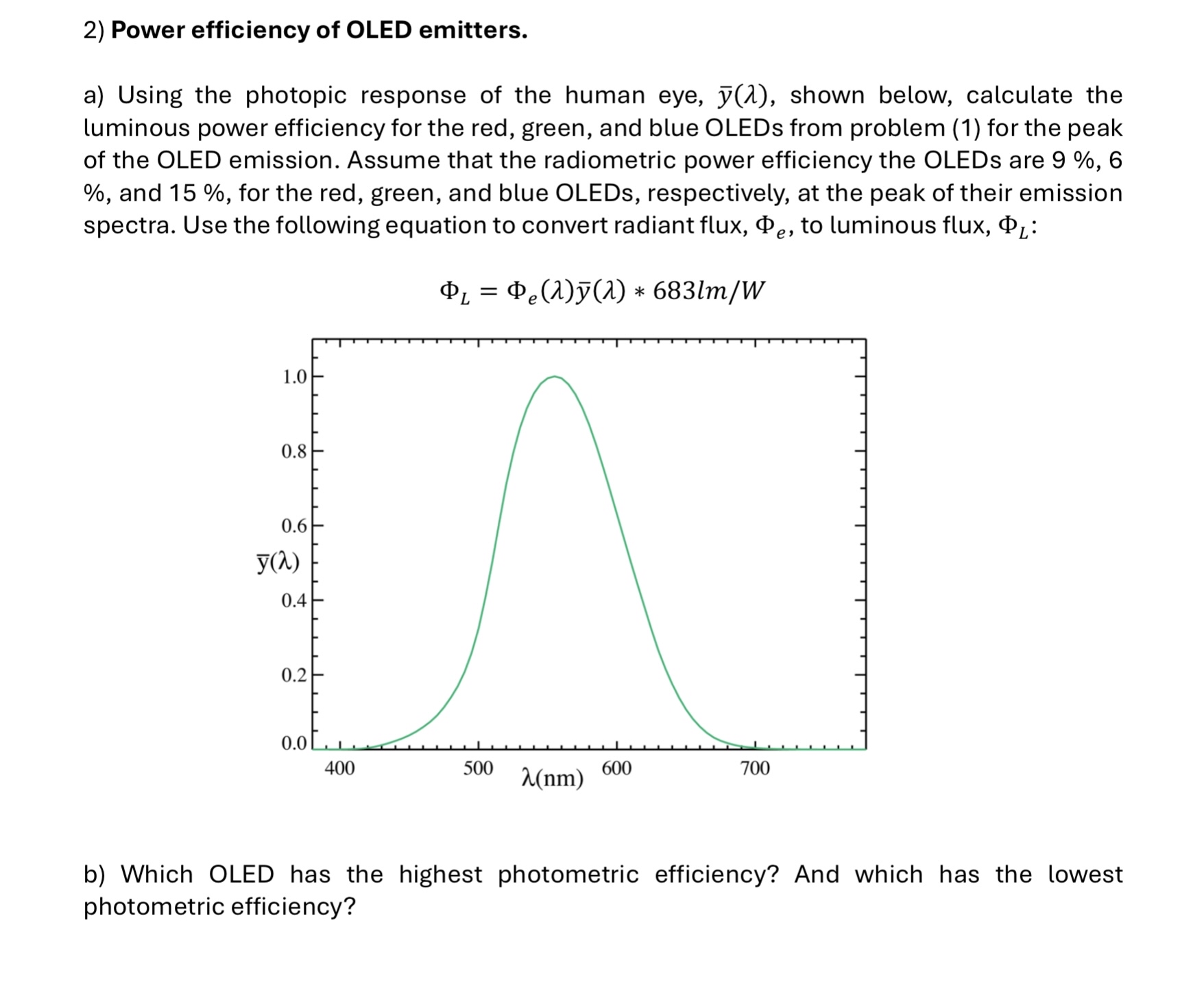 Solved Power efficiency of OLED emitters.a) ﻿Using the | Chegg.com