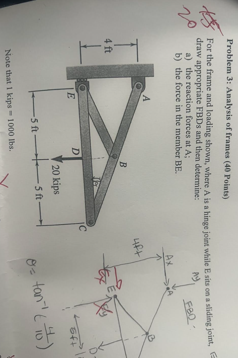 Solved Problem 3: Analysis of ﻿frames (40 ﻿Points)For the | Chegg.com