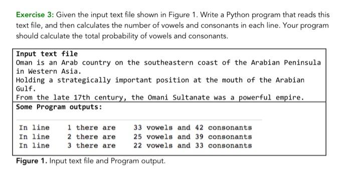 Solved By Using Filesplease Write Python Program Design At 6147