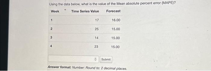 Solved Using the data below, what is the value of MAD? | Chegg.com