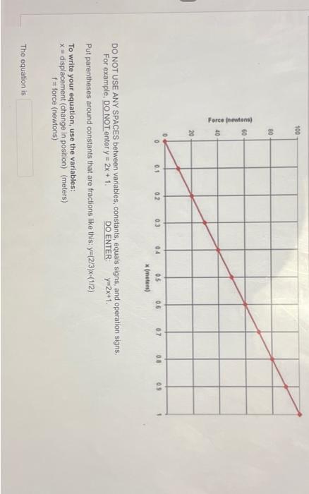 Solved DO NOT USE ANY SPACES between variables, constants, | Chegg.com