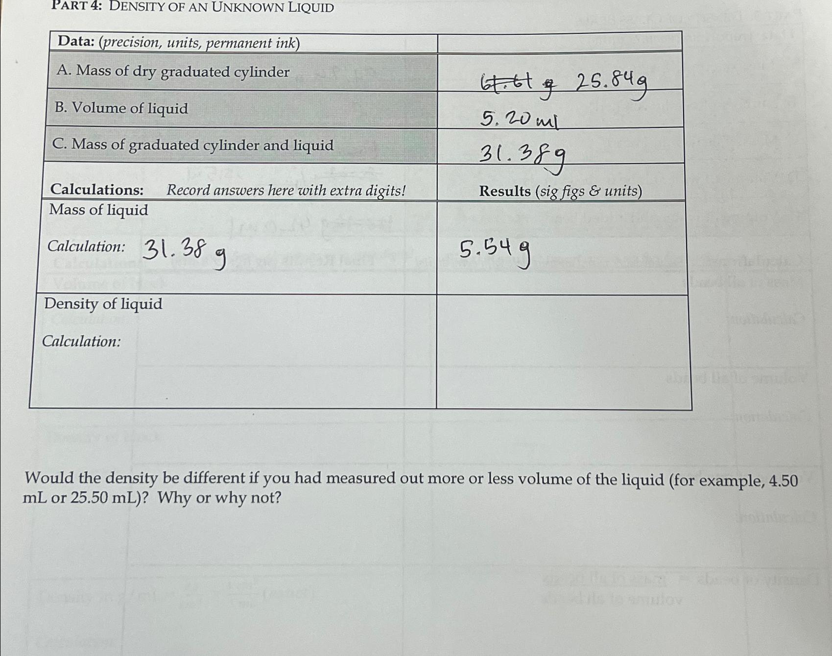 Solved PART 4: DENSITY OF AN UNKNOWN LIQUID\table[[Data: | Chegg.com