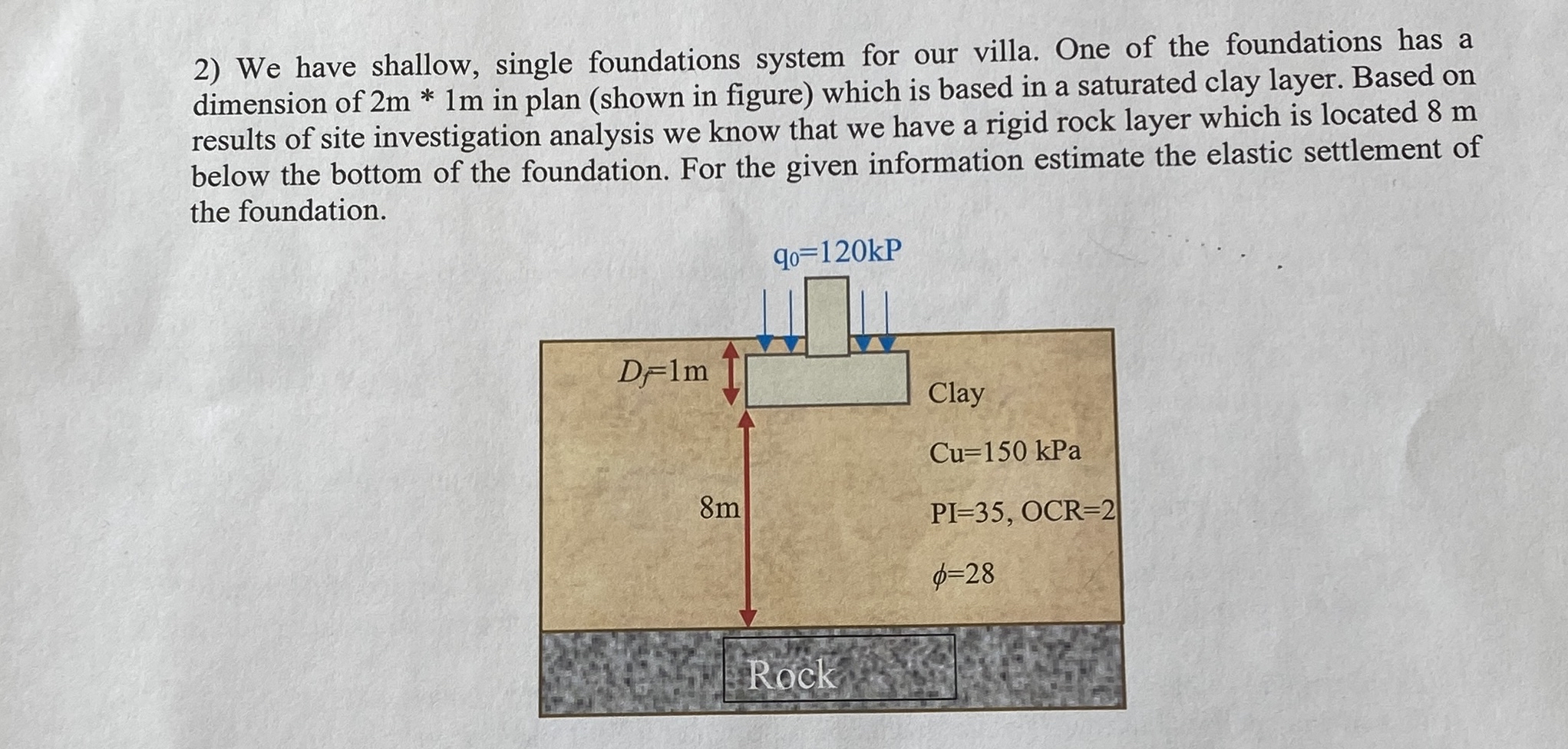 We have shallow, single foundations system for our | Chegg.com