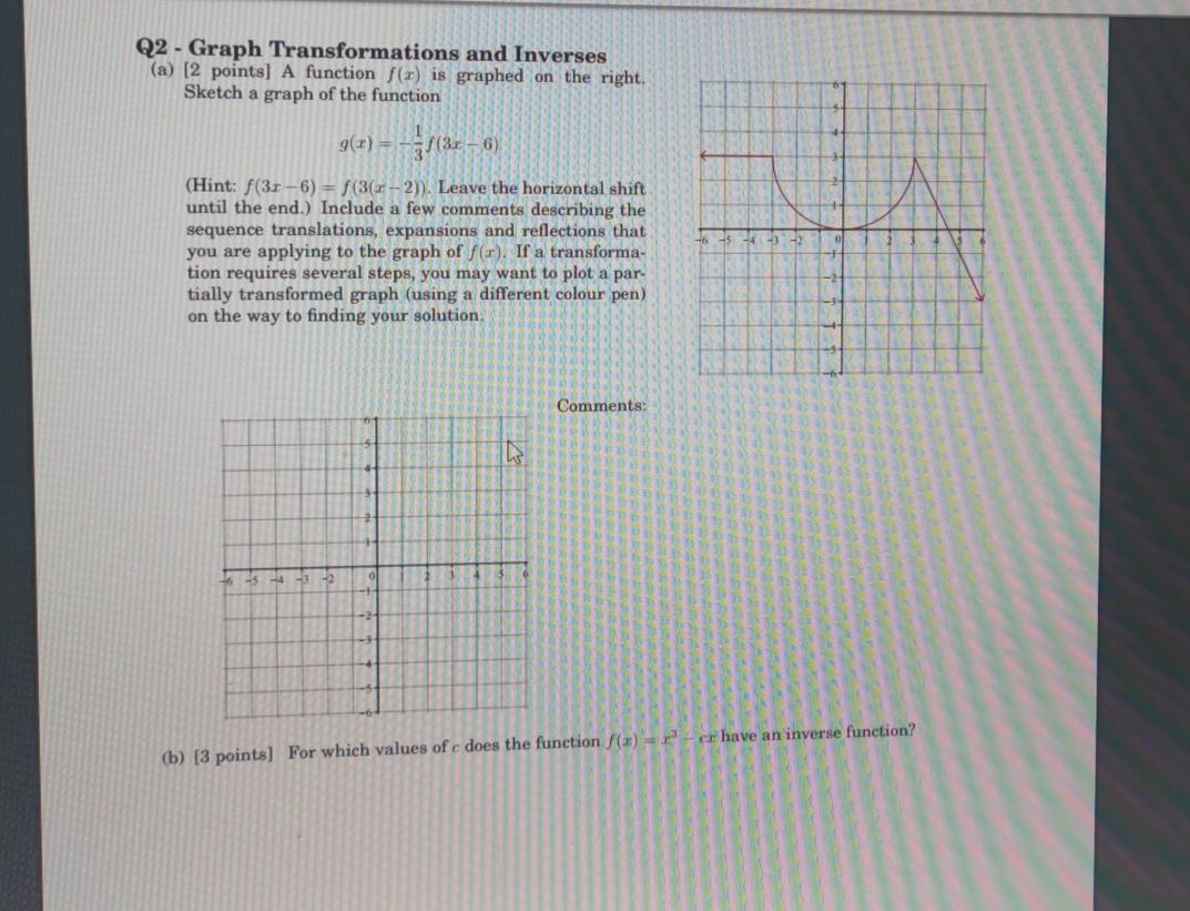 Solved Q2 - Graph Transformations and Inverses (a) [2 | Chegg.com