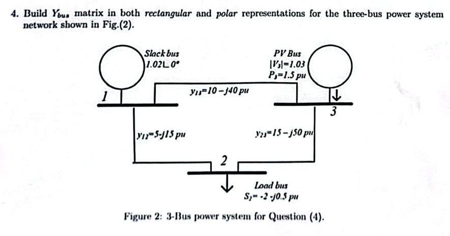 Solved Build Ybus ﻿matrix in both rectangular and polar | Chegg.com