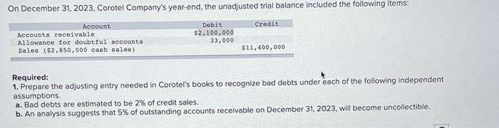 Solved Required: 1. Prepare the adjusting entry needed in | Chegg.com