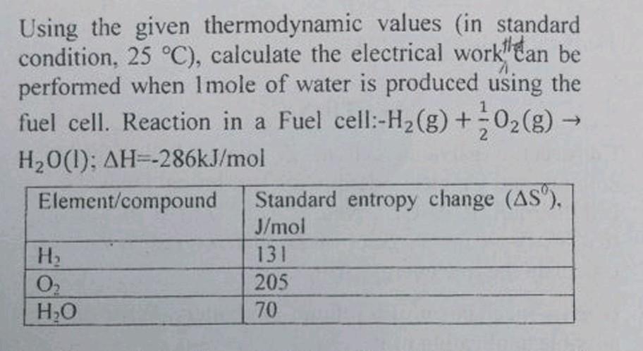 Solved Using the given thermodynamic values (in standard | Chegg.com