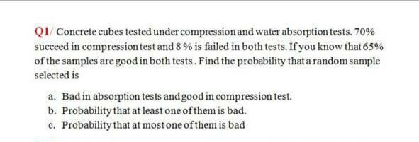 Solved Q1/ Concrete cubes tested under compression and water | Chegg.com