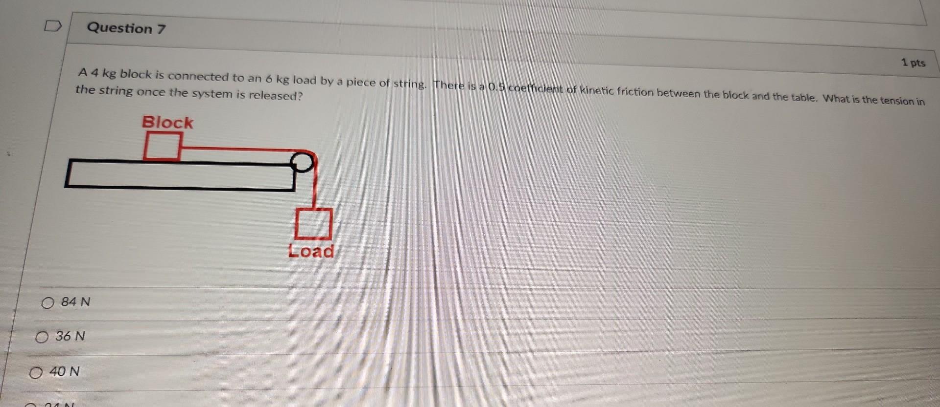 Solved A 4 kg block is connected to an 6 kg load by a piece | Chegg.com