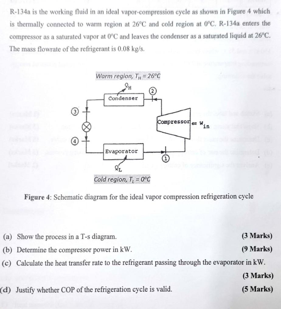 Solved R-134a is the working fluid in an ideal | Chegg.com