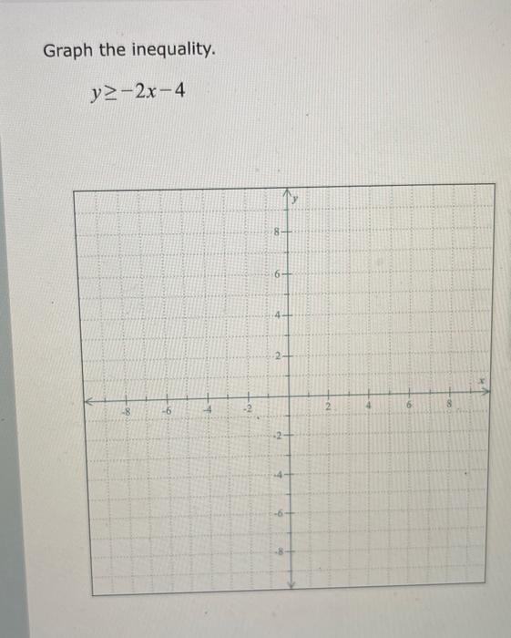 Solved Graph The Inequality Y≥−2x−4 