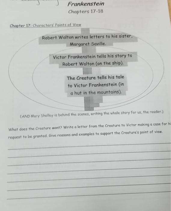 Frankenstein Chapters 17-18 Chapter 17: Characters' | Chegg.com